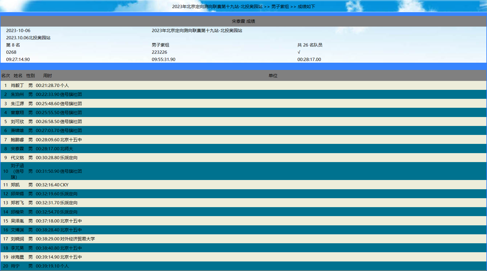 Tailin Song 宋泰霖