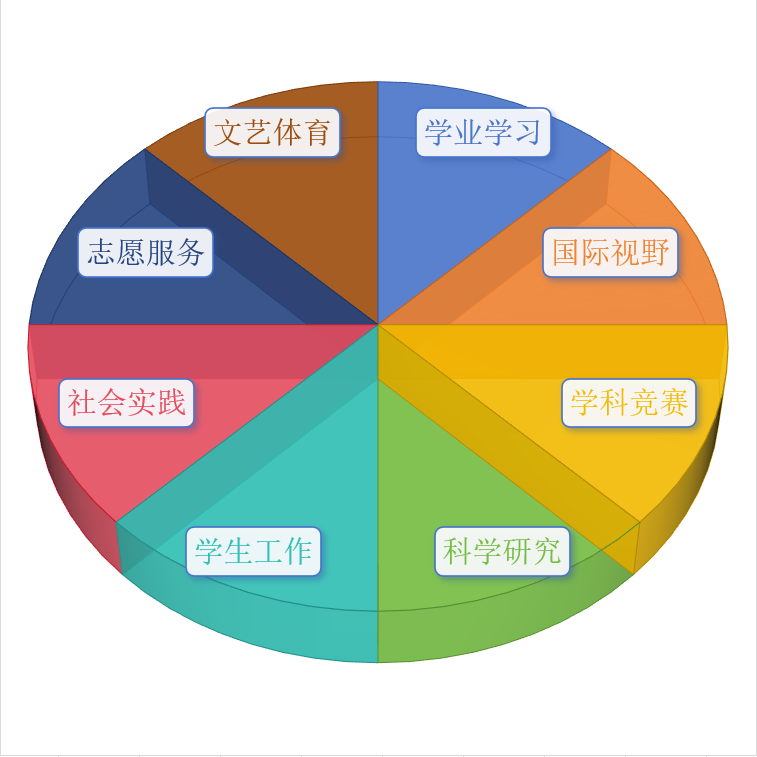 Tailin Song 宋泰霖